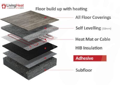 Flexible Slow set Adhesive for tilling with underfloor heating